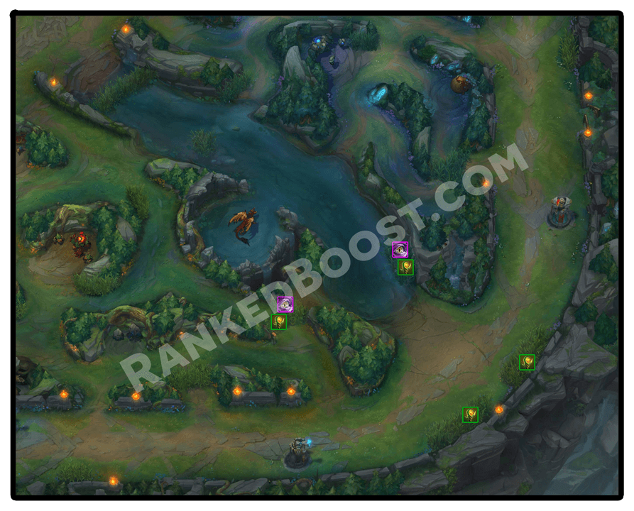 League of Legends Guides by Challenger Players - Ranked Boost