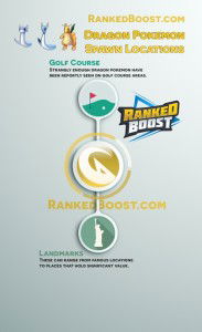 Pokemon GO Dragon Type | Pokemon GO List of Dragon Pokemon