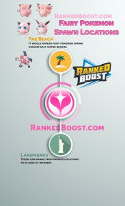 Pokemon GO Fairy Type | Pokemon GO List of Fairy Pokemon