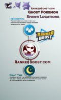 Pokemon GO Ghost Type | Pokemon GO List of Ghost Pokemon