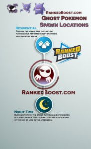 Pokemon GO Ghost Type | Pokemon GO List of Ghost Pokemon