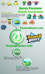 Pokemon GO Grass Type | Pokemon GO List of Grass Pokemon