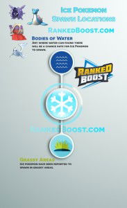 Pokemon GO Ice Type | Pokemon GO List of Ice Pokemon