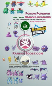 Pokemon GO Poison Type | Pokemon GO List of Poison Pokemon