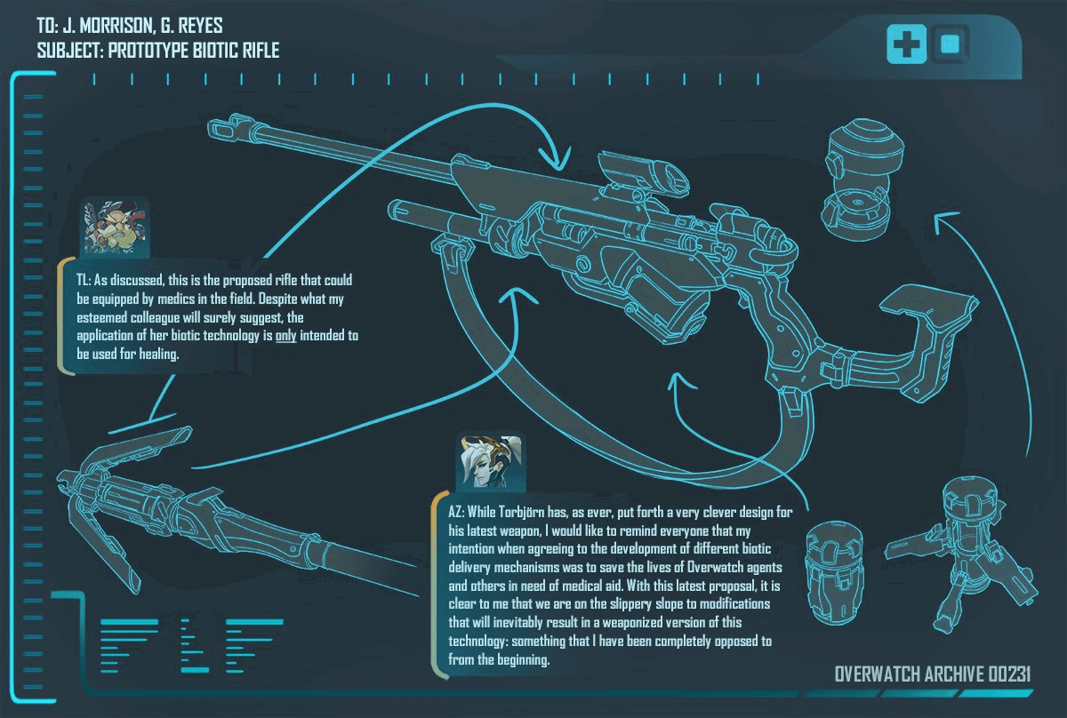 Ana Guide & Counters | New Overwatch Hero