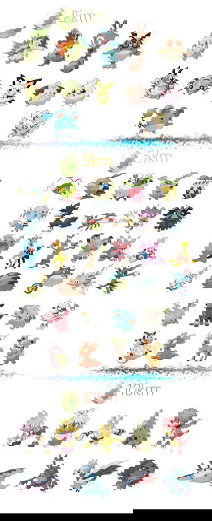 Pokemon GO Generation 2 MAX CP Chart | Gen 2 Tier List & TOP 10