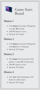 League of Legend Missions | Mission Rewards Arcade Boss World Event