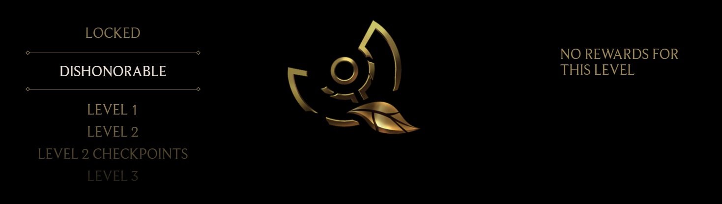League of Legend Honor Rewards | LoL Season 10 Honor Update