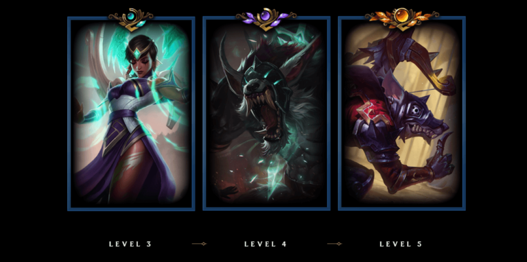 League of Legend Honor Rewards | LoL Season 10 Honor Update