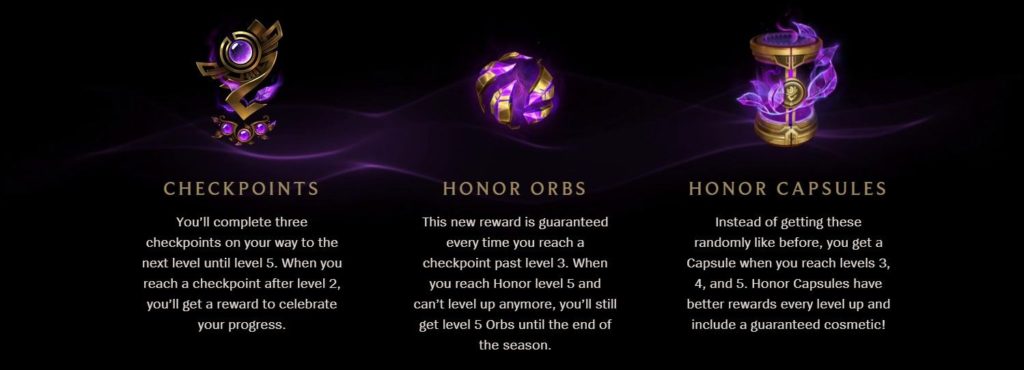 League of Legend Honor Rewards | LoL Season 10 Honor Update