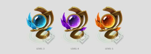 League of Legend Honor Rewards | LoL Season 10 Honor Update