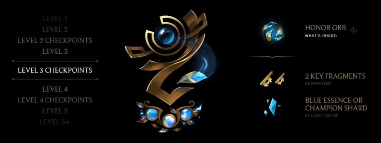 League of Legend Honor Rewards | LoL Season 10 Honor Update