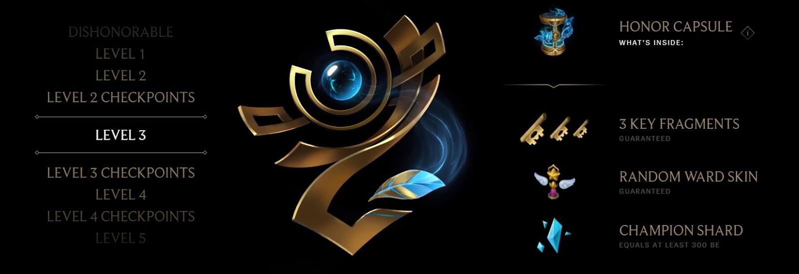 League of Legend Honor Rewards | LoL Season 10 Honor Update