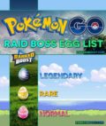 Pokemon GO Raid Boss Egg List - Normal, Rare & Legendary GEN 3