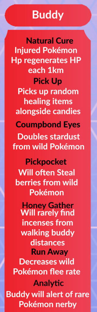 Pokemon GO Ability List | Battling, Buddy and Raid Abilities