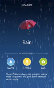 Pokemon GO Weather Chart | Increased Spawn Rate and Bonus Stardust