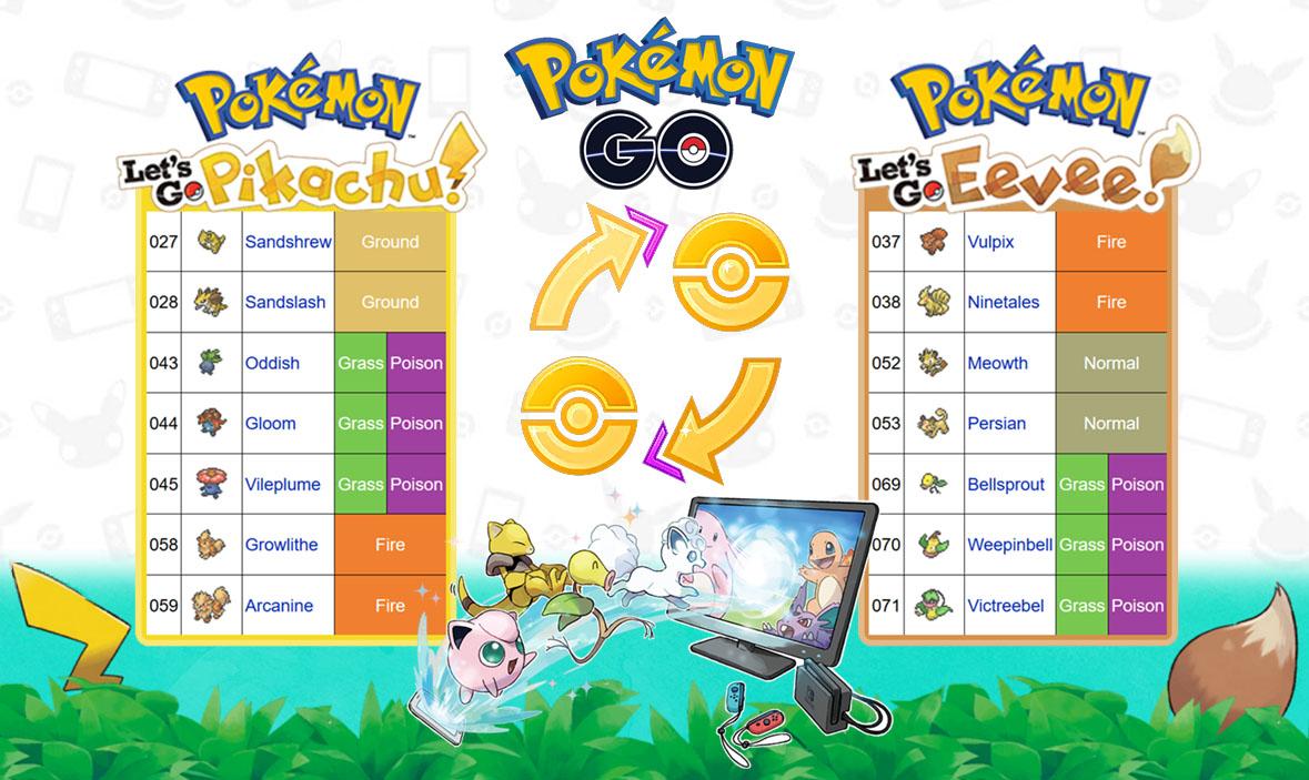 Pokemon Let's Go Pikachu Type Chart Pokemon Let's Go Pikachu Type Chart