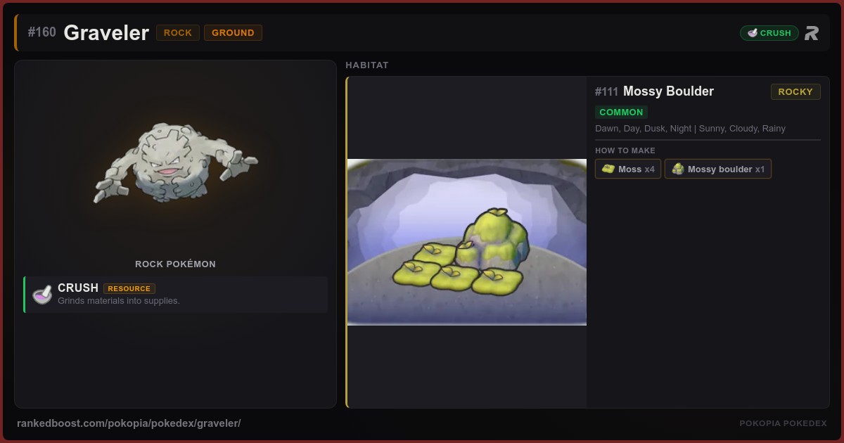 Pokopia Graveler (Crush) - Where to Find Habitat