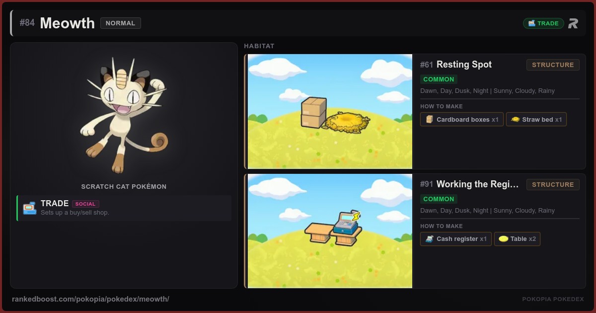 Pokopia Meowth (Trade) - Where to Find Habitat