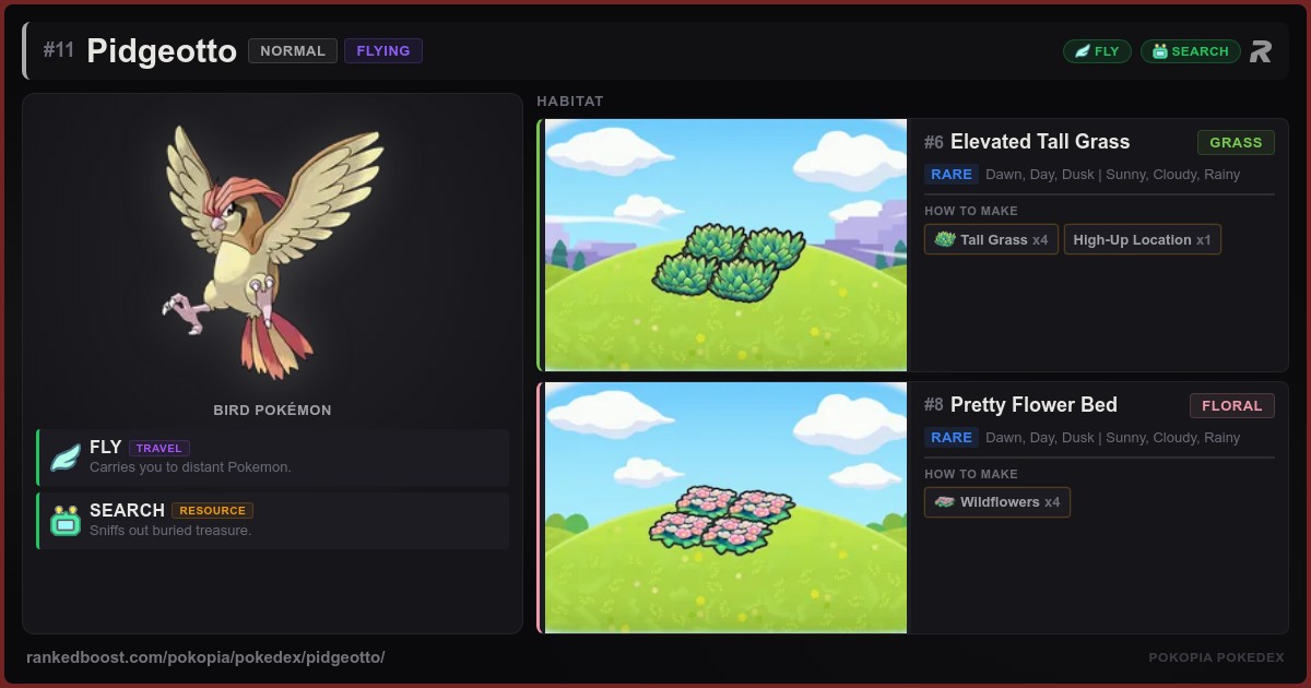 Pokopia Pidgeotto (Fly) - Where to Find Habitat